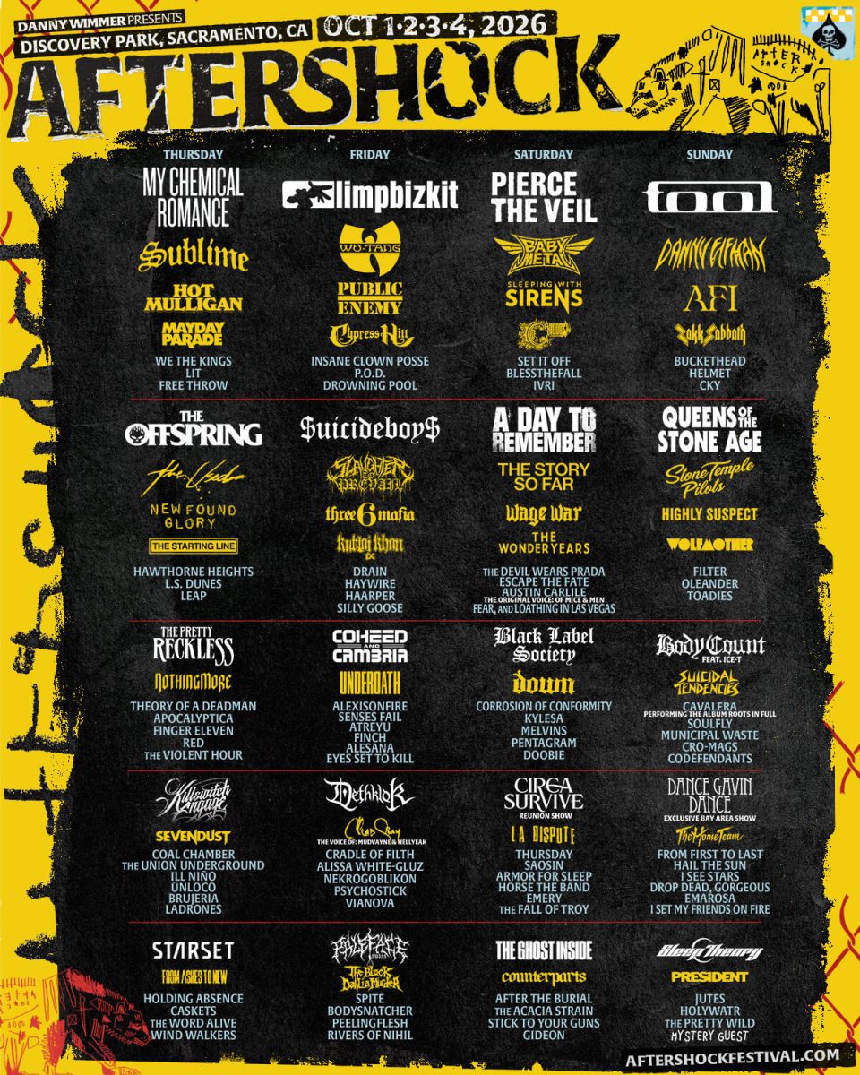 Aftershock Lineup Released! Is Your Favorite Metal Band on It? – The ...